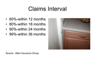 Insurance Presentation | PPT