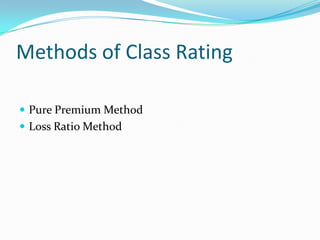 Insurance pricing | PPTX