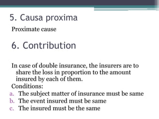 Insurance principles | PPT