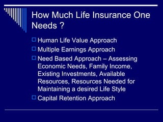 Insurance products (Life Insurance) | PPT