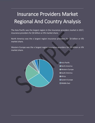 Insurance Providers Global Market Report 2018 | PDF