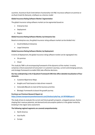 Insurance rating software market | PDF | Financial Industry | Industries