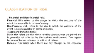 Insurance risk management | PPT