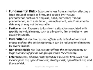 Insurance & risk management modeule 1 part1 a | PPTX