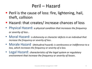 Insurance & risk management modeule 1 part1 a | PPTX