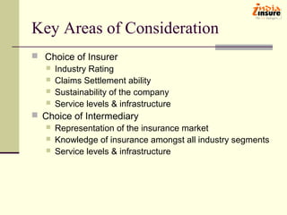 Insurance risk mgmnt | PPT