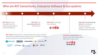 Insurance Round Table | PPT