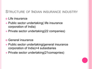 Insurance scenario in india –issues and opportunities | PPTX