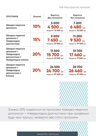 Insurance season — autumn 2021 | PDF