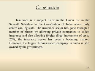 Insurance sector | PPT