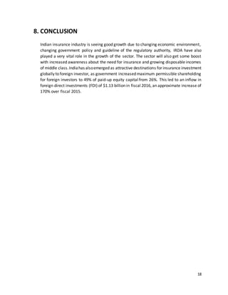 Indian Insurance Sector Market Analysis | DOCX