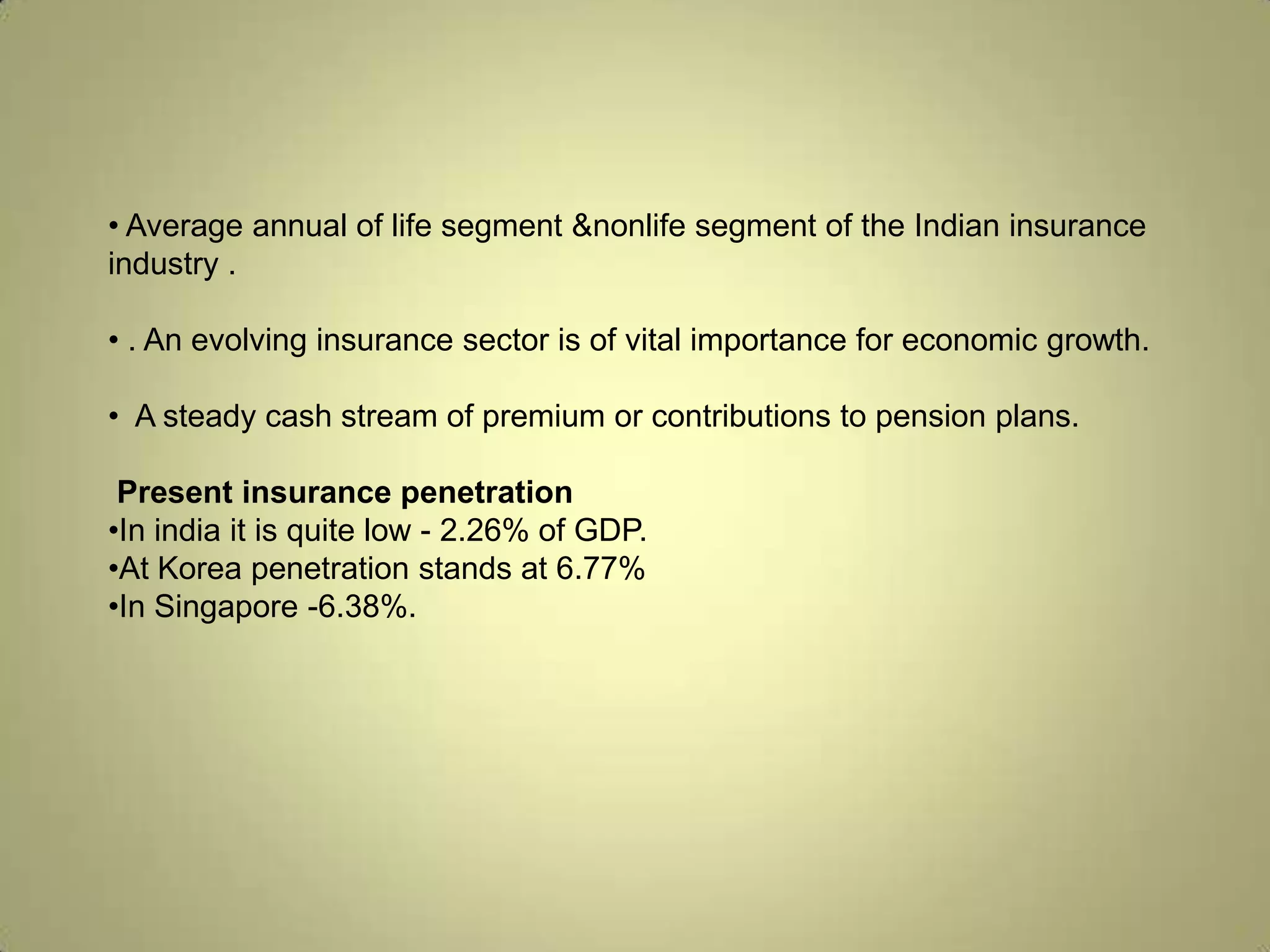 Insurance sectore in india | PPTX