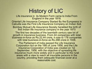 Insurance sectore in india | PPTX