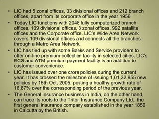 Insurance sectore in india | PPT