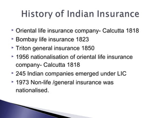 Insurance sector in india | PPT