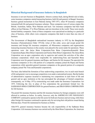 Insurance sector of bangladesh assignment | PDF