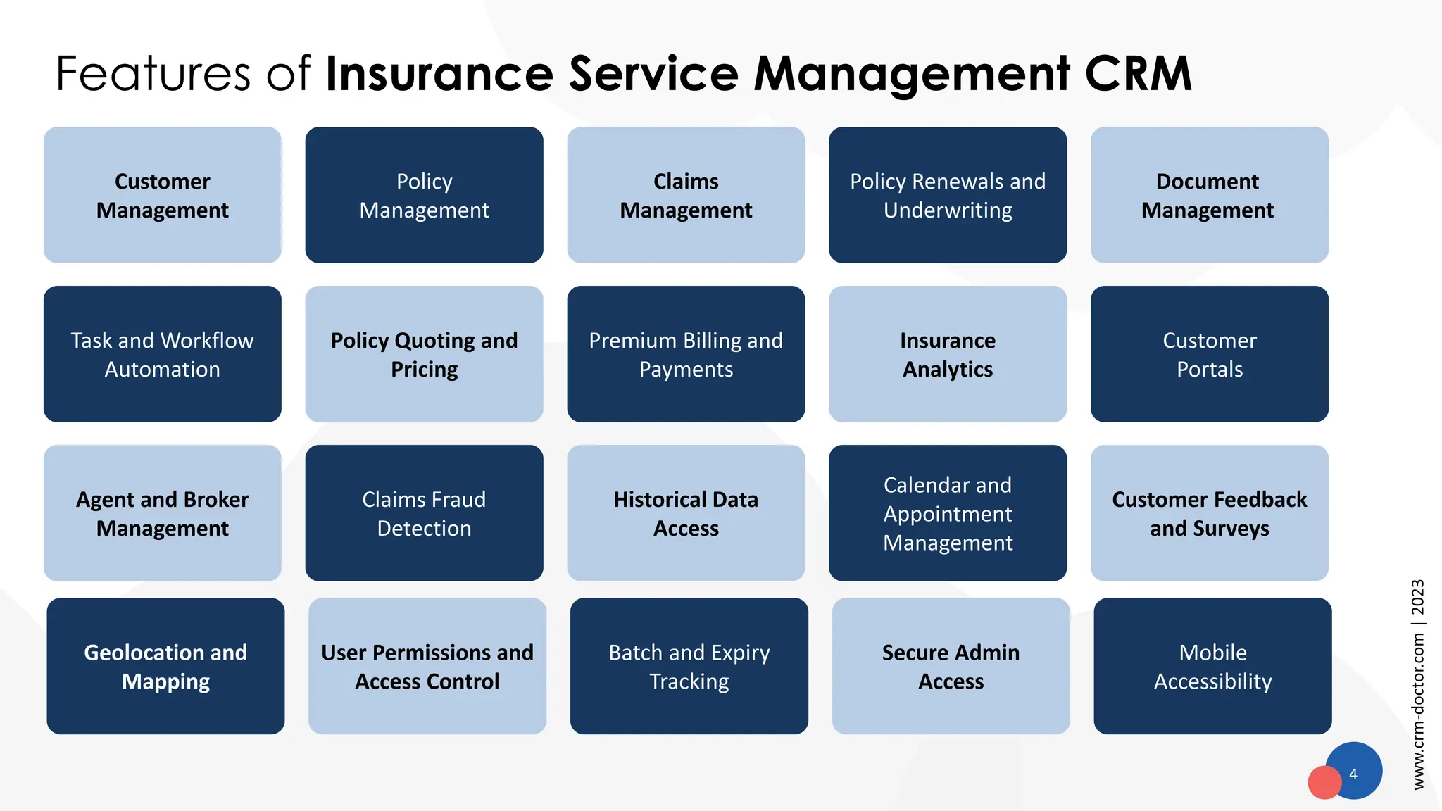 Efficiency Rewritten: Insurance Management System Optimization | PPT