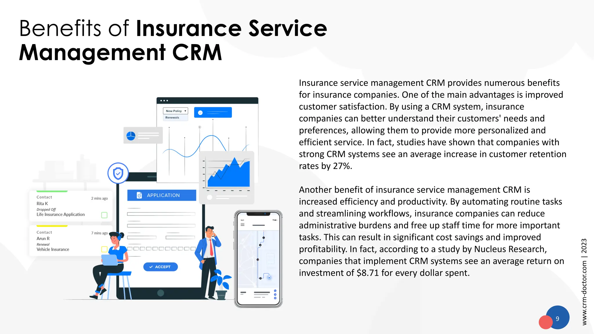 Efficiency Rewritten: Insurance Management System Optimization | PPT