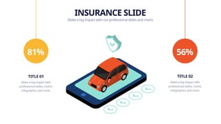 Insurance Slides - Formato para seguros de presentación | PPT