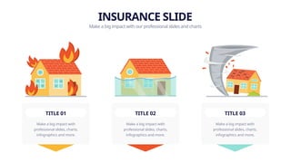 Insurance Slides - Formato para seguros de presentación | PPT