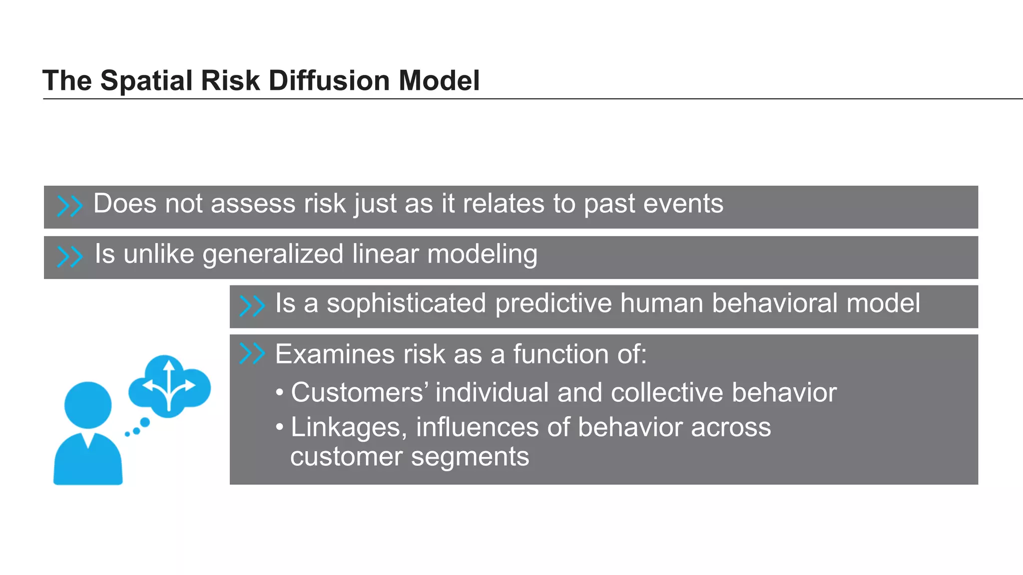 Spatial Risk Diffusion: Predicting risk linked to human behavior | PPT