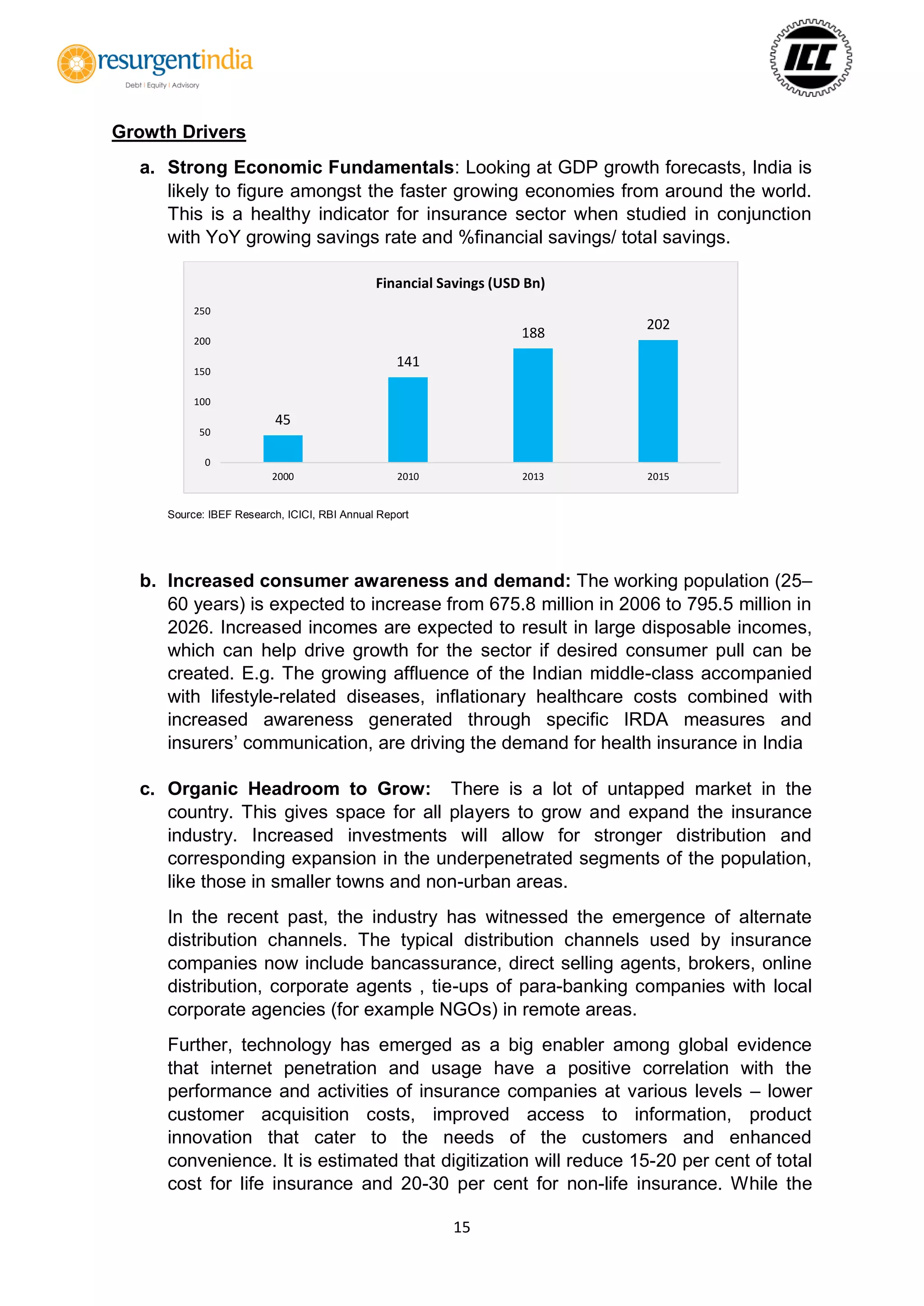 Indian Insurance Industry: Reaching out to Exponential Growth | PDF