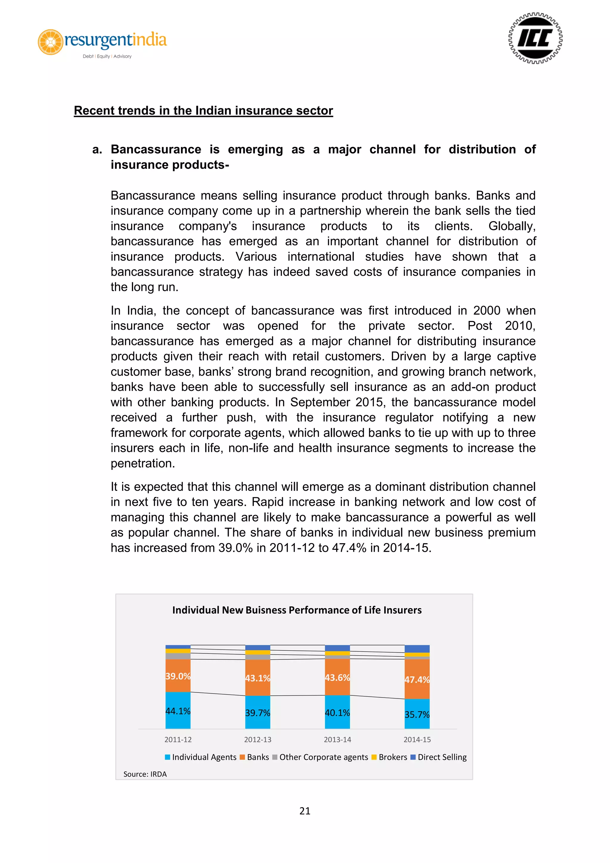 Indian Insurance Industry: Reaching out to Exponential Growth | PDF