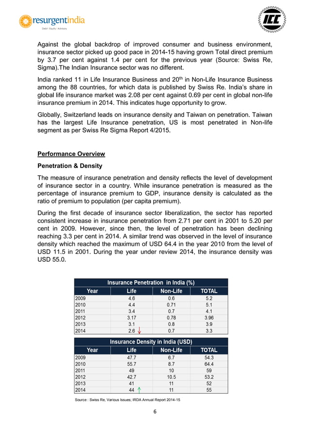 Indian Insurance Industry: Reaching out to Exponential Growth | PDF