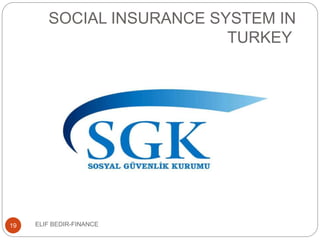 Insurance system in Turkey | PPTX | Health Insurance | Insurance