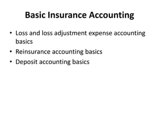 Insurance, system of insurance accounting | PPTX