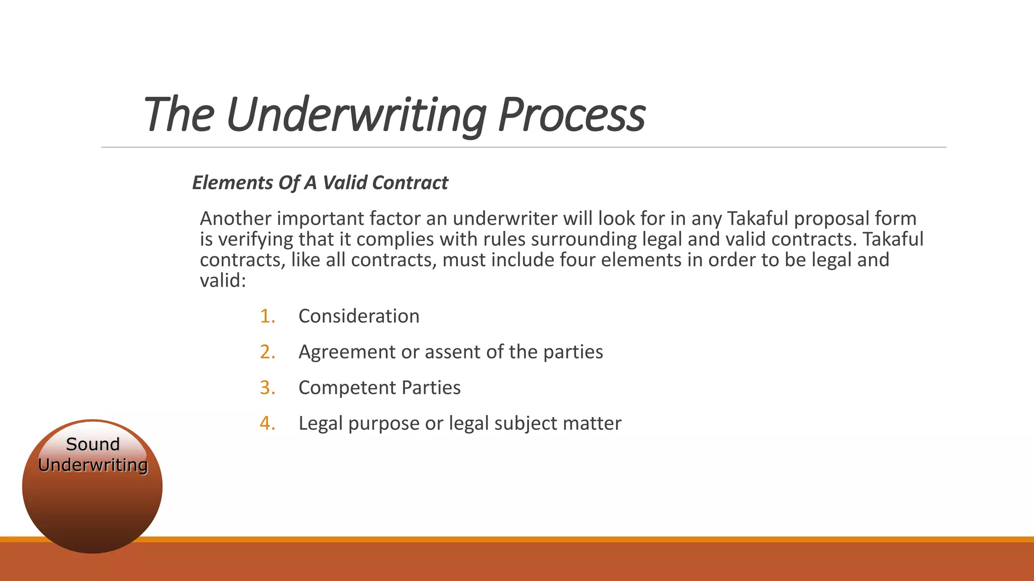 Takaful and Insurance underwriting | PPSX