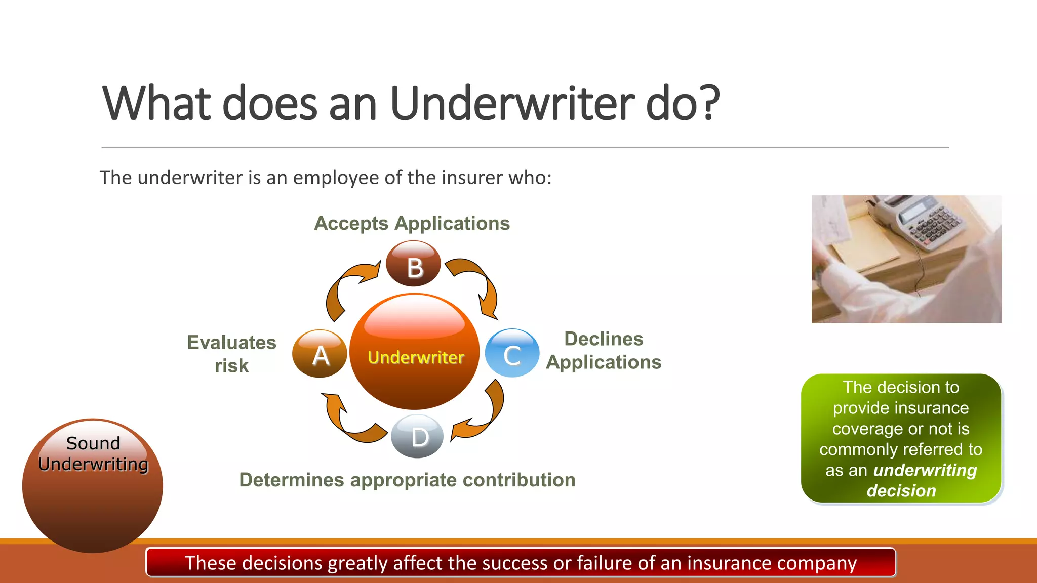 Takaful and Insurance underwriting | PPSX