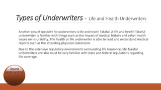 Takaful and Insurance underwriting | PPSX
