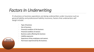 Takaful and Insurance underwriting | PPSX