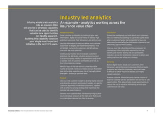 Insurance value chain | PDF