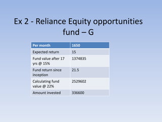 Insurance vs investment | PPTX