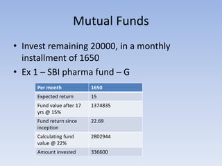Insurance vs investment | PPTX