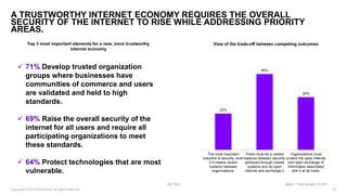Securing the Digital Economy: Reinventing the Internet for Trust | PPTX