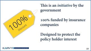 What is Insurance Repository? | PPTX | Insurance | Personal Finance