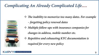 What is Insurance Repository? | PPTX