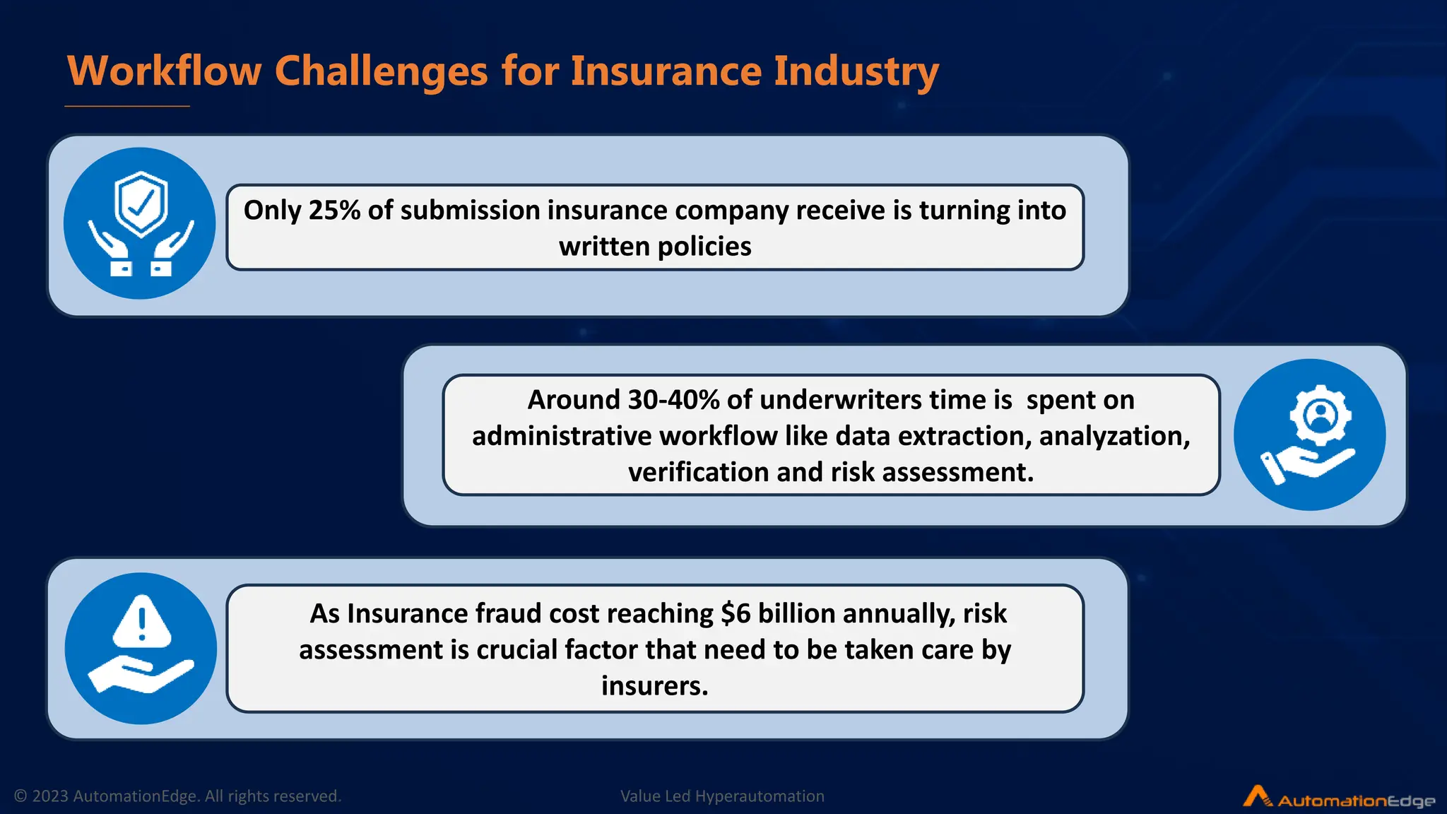 Insurance Workflow Automation Improve Operational Efficiency With Workflow Automation Pptx