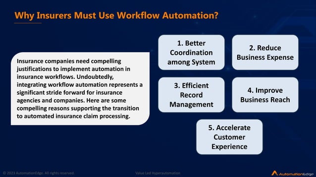Insurance Workflow Automation: Improve Operational Efficiency with ...