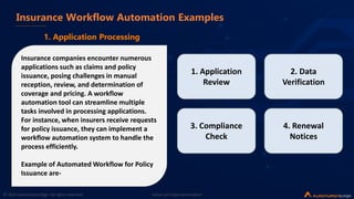 Insurance Workflow Automation: Improve Operational Efficiency with Workflow Automation | PPTX