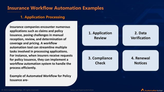 Insurance Workflow Automation: Improve Operational Efficiency with ...