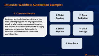 Insurance Workflow Automation: Improve Operational Efficiency with Workflow Automation | PPTX