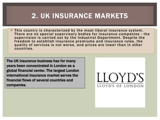 insurance system in foreign countries and examples | PPTX