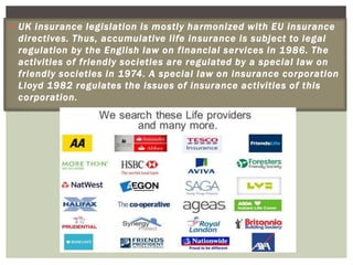 insurance system in foreign countries and examples | PPTX