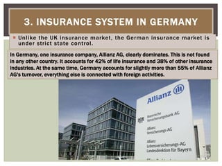 insurance system in foreign countries and examples | PPTX