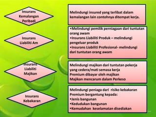Insurans | PPTX