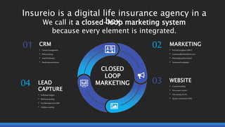 Startup InsurTech Award - Insureio | PPT